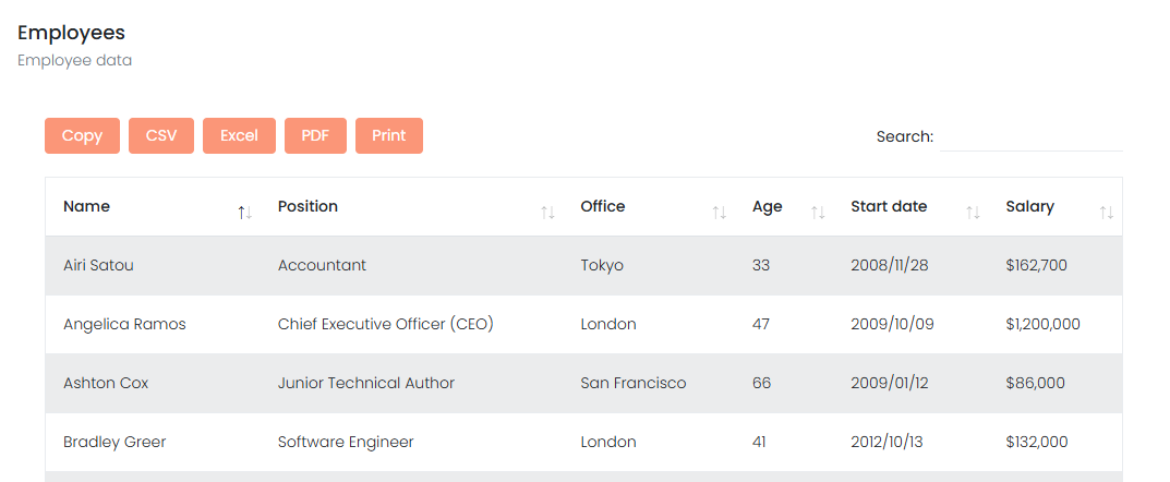 Wordpress PDO Crud – Crud & Form Builder Plugin for wordpress by ddeveloper